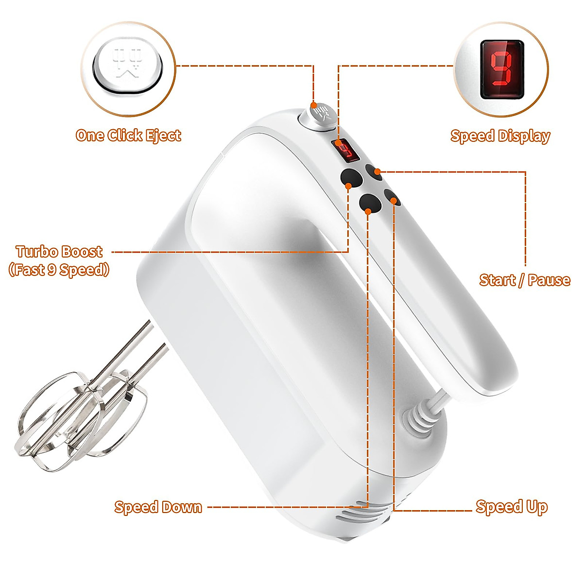 CBQ Hand Mixer Electric, 9 Speed 400W Handheld Mixer with Digital Display, Touch Button, Turbo, Snop-On Storage Case, 5 Stainless Steel Accessories, Mixer Electric Handheld for Cake, Cookie, Egg,