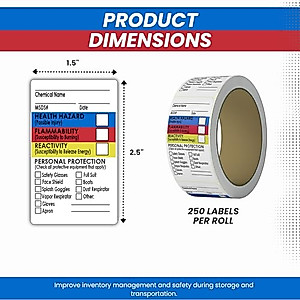 SDS Stickers 500 Stickers - 2 Rolls of 250, 1.5" x 2.5", Right To Know- Chemical Identifying and Marking Sticker Decals