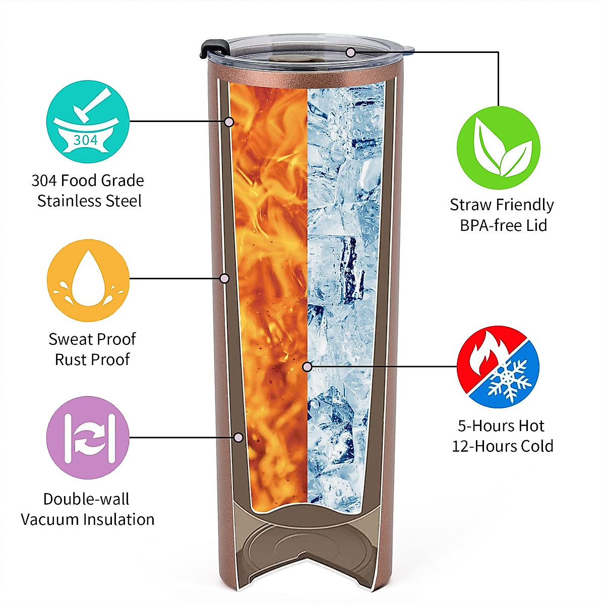 JNSMFC Dog Mom Cups for Women,Dog Mom Gifts Tumbler for Mother’s Day Birthday,Dog Mom Themed Gifts Travel Mug for Dog Lovers,20 Oz Insulated Stainless Steel Travel Cups with Lid and Straw,Rose gold