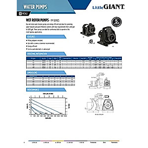 Little Giant FP1 115-Volt, 1000 GPH Wet Rotor Submersible or Inline Pond/Fountain Pump with 26-Ft. Cord, Black, 566132