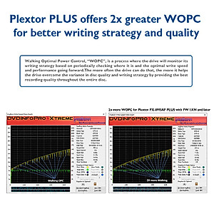 Digital Plextor PlexWriter 24X SATA DVD/RW Dual Layer Burner Drive Writer - Black Optical Drives PX-891SAF-PLUS-R (Retail)