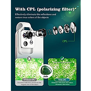 Phone Microscope with CPL Lens/LED Light,200X Pocket Microscope with Universal Phone Clip Compatible with iPhone/Andriod Phone-The Best Portable Microscope to Enjoy Microworld for Kids and Adults
