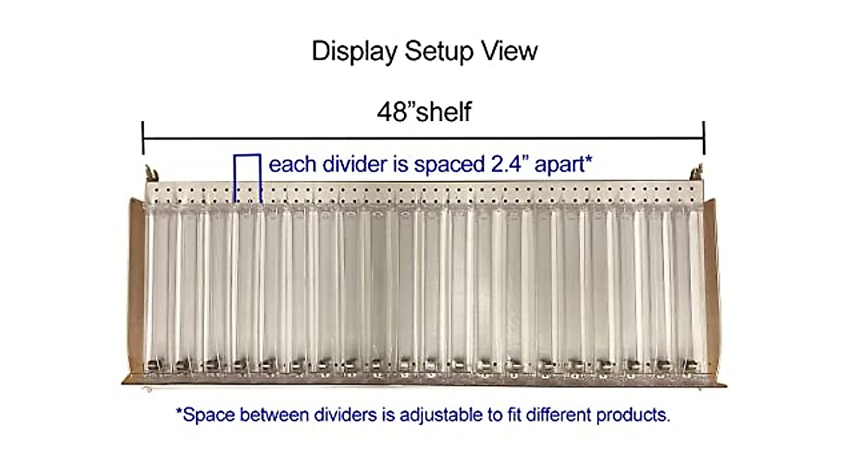 20 Shelf Pusher Organizers for Retail Displays