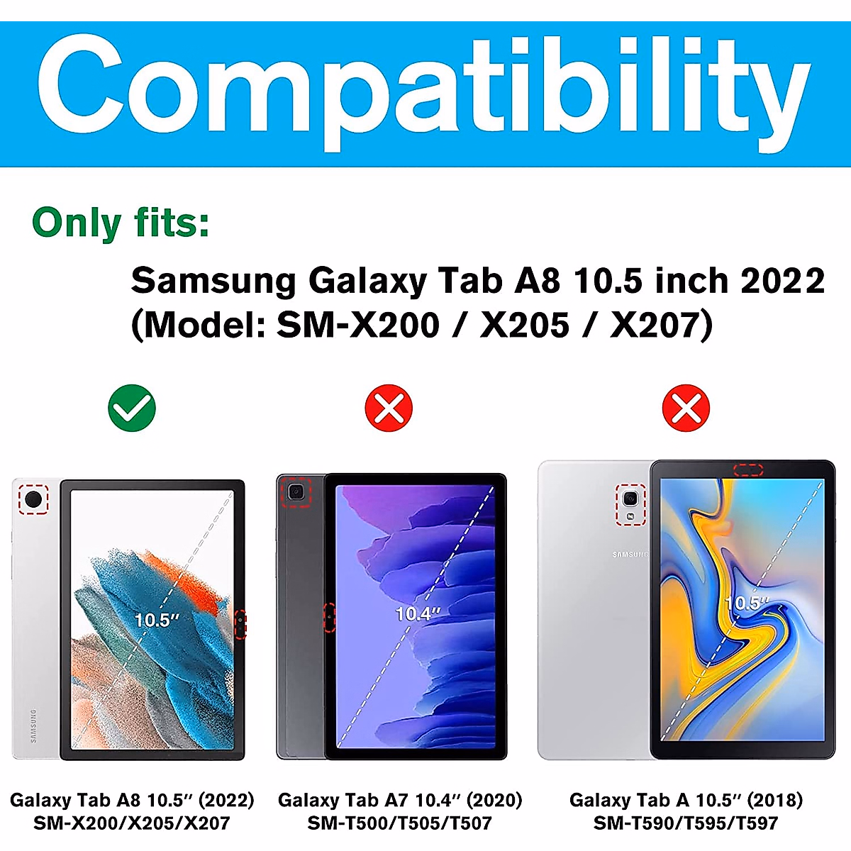 ProCase Smart Case for Galaxy Tab A8 10.5, Slim Stand Hard Back Shell Protective Smart Cover Case for Galaxy Tab A8 10.5 Inch 2022 SM-X200 X205 X207 -Navy