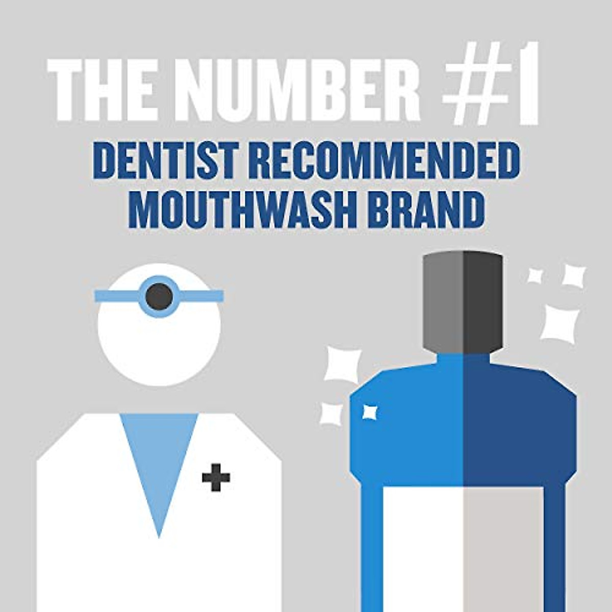 Listerine Ultraclean Oral Care Antiseptic Mouthwash with Everfresh Technology to Help Fight Bad Breath, Gingivitis, Plaque and Tartar, Fresh Citrus, 1.5 l