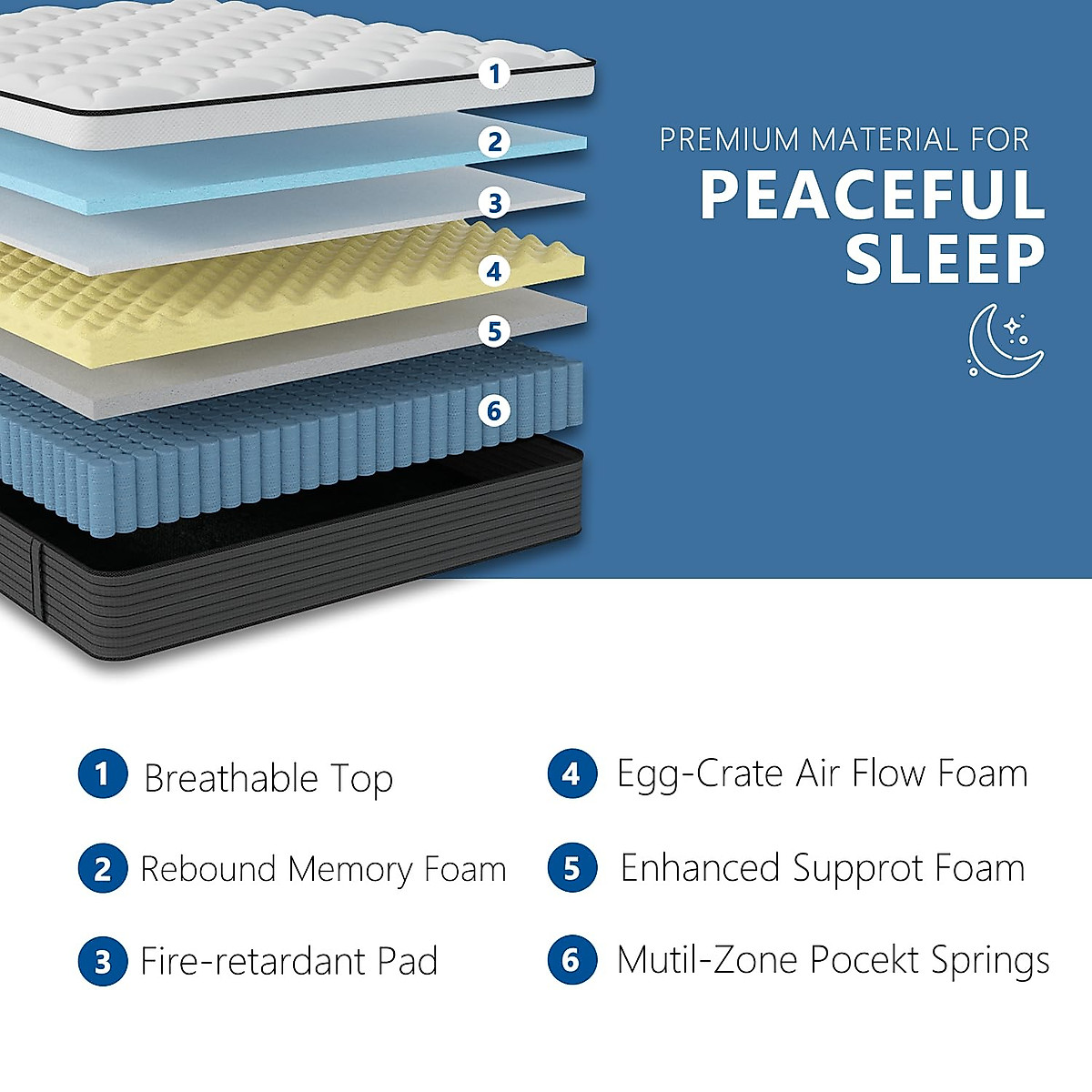 12 Inch Full Mattress, Memory Foam Hybrid Mattress, Motion Isolation Pocket Spring Mattress in a Box, Medium Firm for Pressure Relief, Breathable Pillow Top, CertiPUR-US Certified