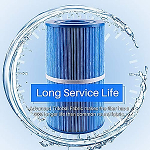 POOLPURE PLFC-6430-M Spa Filter Replaces Watkins 31489, Compatible Pleatco PWK30-M, Filbur FC-3915M, P/N0969601, 71825, 73178, 73250, 3 Pack.