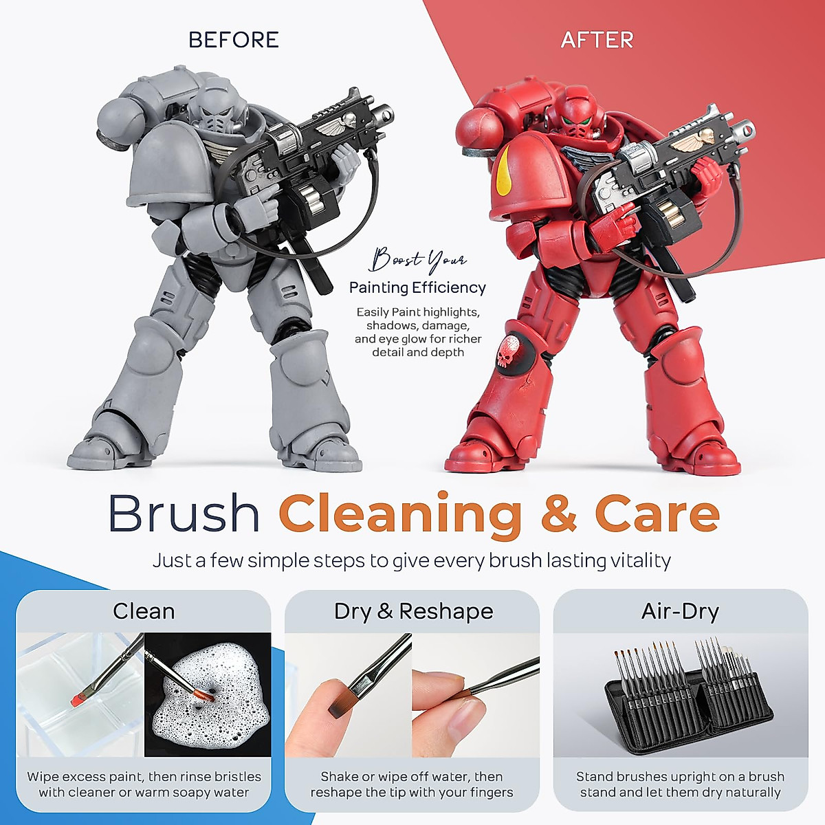 Nicpro 15 Pack Miniature Painting Set, Fine Detail Paint Brushes for Models, Acrylic Watercolor Oil, Ceramic, Shoe, Citadel, Art Figure Paint by Number - Thin Artist Kit Nylon Holder