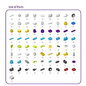 PAI TECHNOLOGY BOTZEES Gear Kit Add-on Pack Designed for Botzees Class Plus Coding Robot, STEM Toys Robot Kit for 3+ Year Old Kids, Programming and Coding Games for Kids