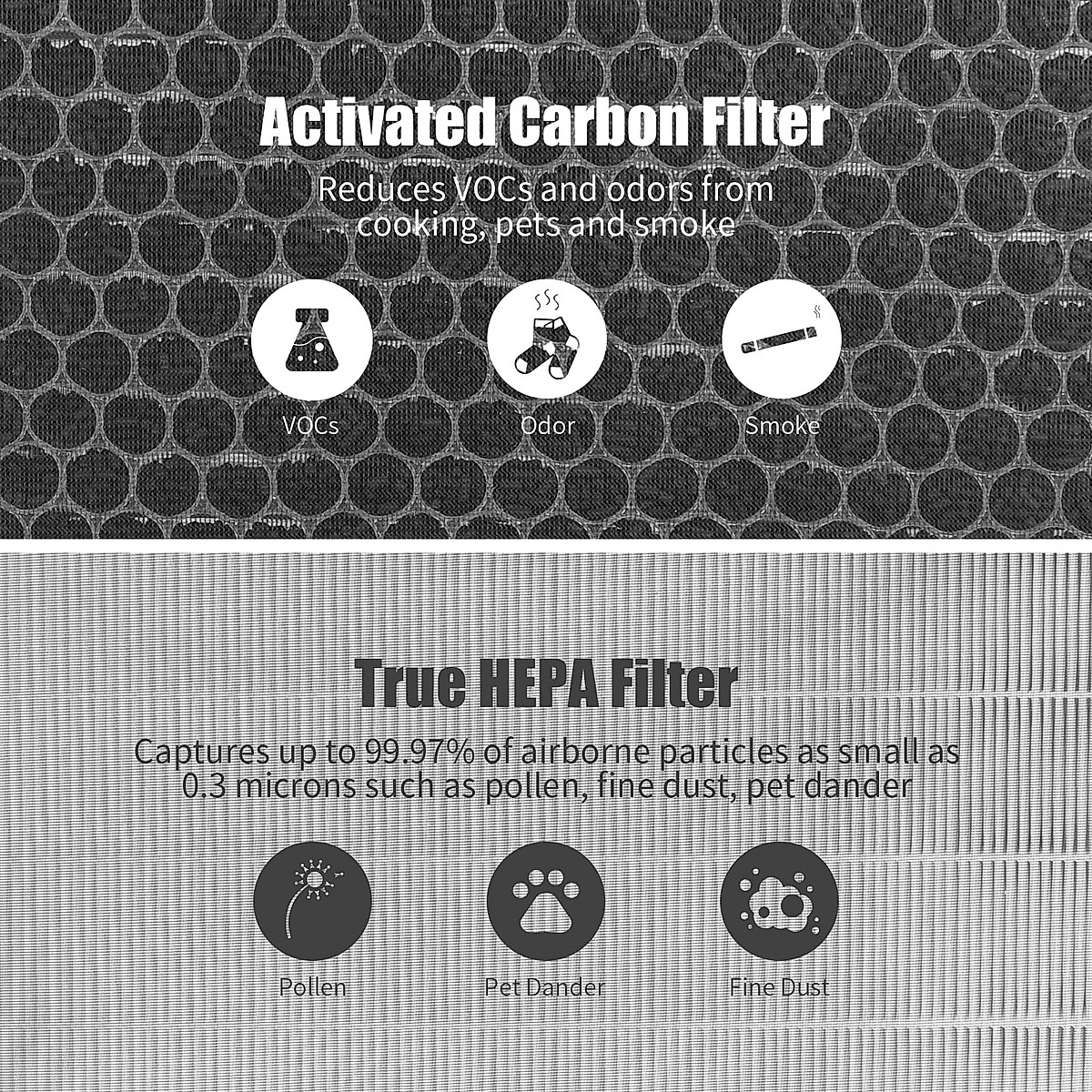 JF888 H13 True HEPA Replacement Filter, Compatible with JF888 Air Cleaner Purifier, 3-in-1 Pre-Filter, HEPA, Activated Carbon Filter, 2 Pack