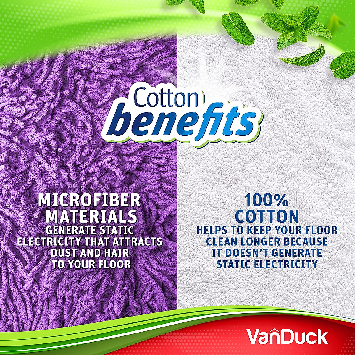 VanDuck Reusable 100% Cotton Mop Pads Compatible with Swiffer Sweeper Mops (2-Pack) Washable Mop Pads for Wet & Dry Use (Mop is Not Included)