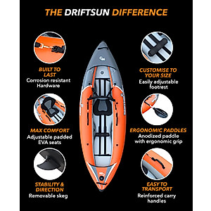 Driftsun Rover 120 Inflatable Kayak - 1 Person Adult White Water Single Rider Foldable Kayak Canoe Set with Padded Seat, Aluminium Paddle, Action Cam Mount, Pump, High Pressure Floor & Travel Bag