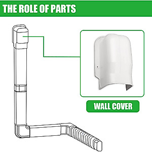 Cestluck 4'' Width Entry Wall Cover, Mini-Split Line Set Cover Accessories for Mini Split AC & Central AC