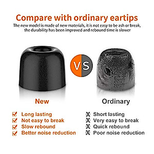 6 Pairs Earphone Tips F FEYCH Premium Replacement Earbud Tips Memory Foam Earphone Tips Blocking Noise Foam Tips Suit for 4.5-6.3mm Nozzle in-Ear Earphones with Storage Box(S/M/L, Black)