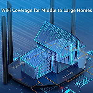 Speedefy High Speed Pro WiFi Router - Dual Band AC2100 Wireless Router for Streaming & Gaming, Up to 35 Devices, 2000 sq.ft Coverage, 4X4 MU-MIMO, USB Port, Parental Control (Model: K8)