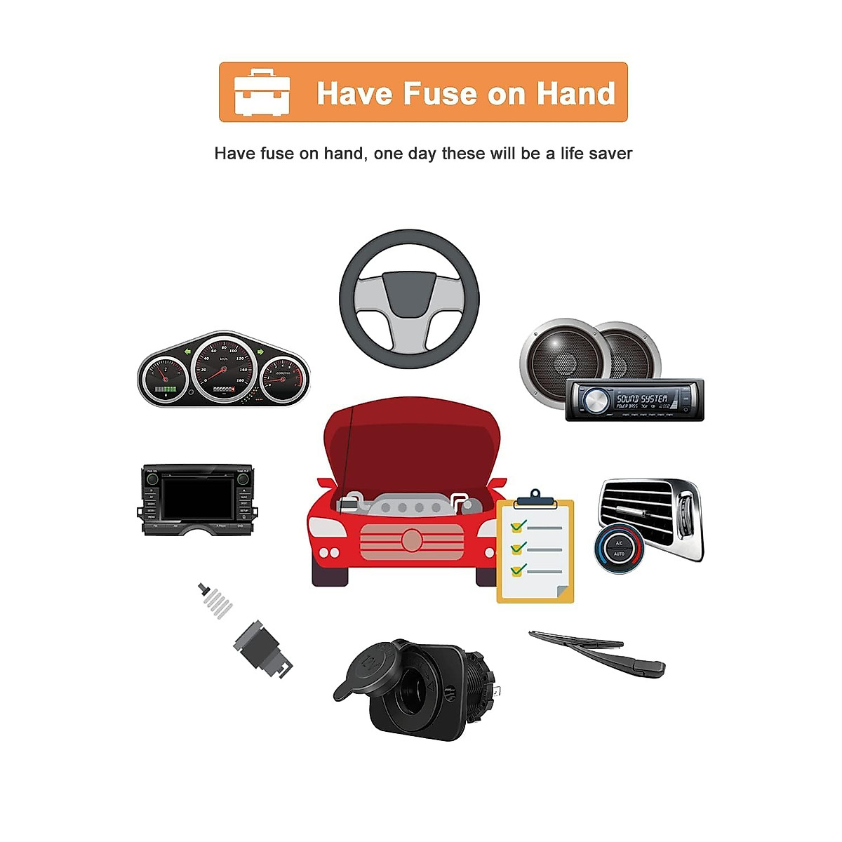 150pcs Car Automotive Rv Standard Fuses - Auto ATO Blade Fuse Assortment Kit (2A 3A 5A 7.5A 10A 15A 20A 25A 30A 35A)