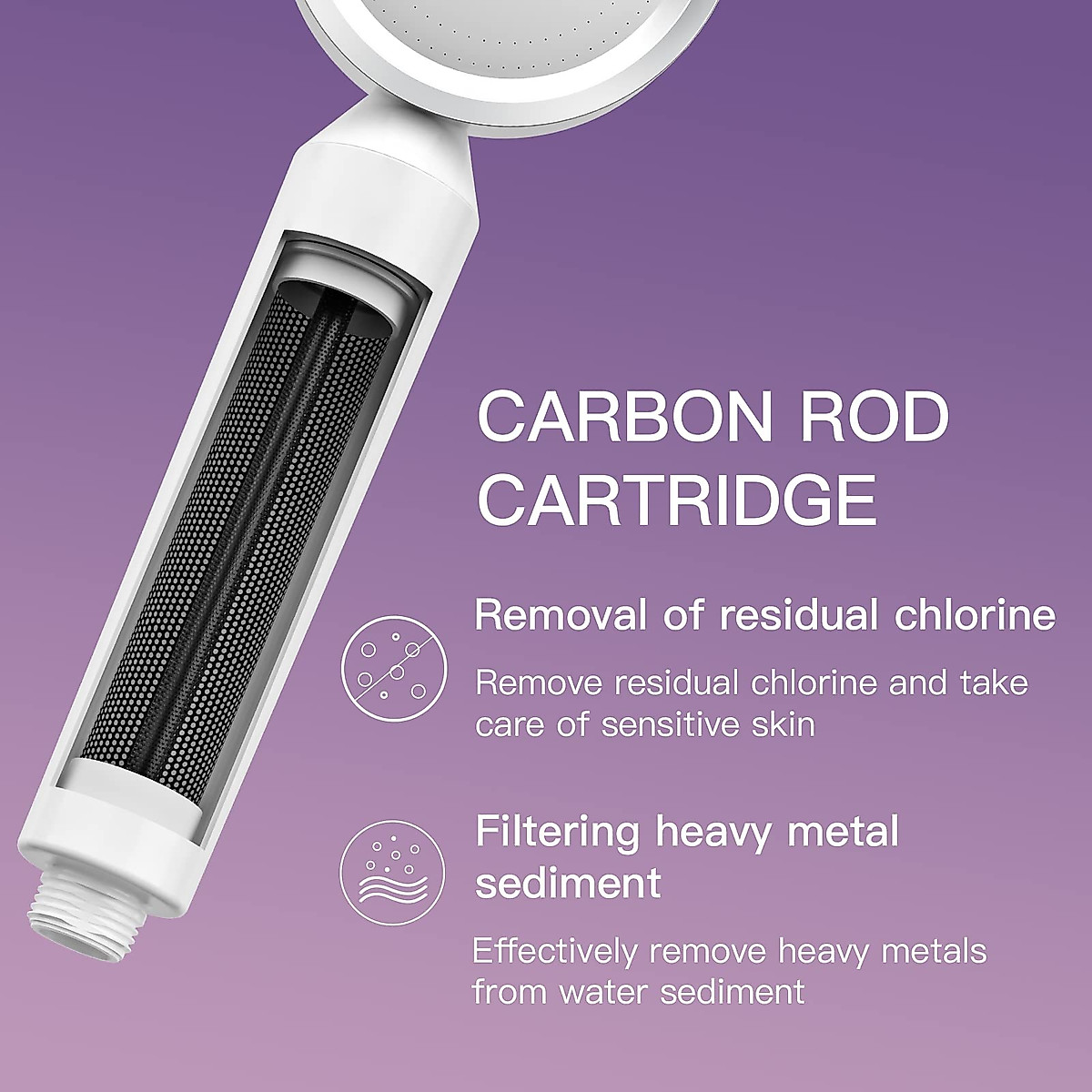 FACHIOO Shower Head Carbon Fiber Filter Cartridge Set of 2 Replacement Filter Cartridge for Detachable Propeller Hydro Shower Jet Sets