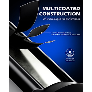 Orion Motor Tech M10x1.25 Lug Nuts, ATV Lug Nuts Compatible with Honda Kawasaki Suzuki Yamaha Can-Am Bombardier Arctic Cat, 10mmx1.25 Wheel Lug Nuts, Set of 16