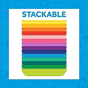 Re-Play Made in USA 7" Toddler Plates, Set of 4 Without Lid - 22 Oz. Deep-Walled and Stackable Plastic Plates, Dishwasher and Microwave Safe - 7.37" x 7.37" x 1.25" Kids Plates, True Blue