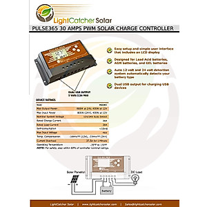 LightCatcher-Solar 100-Watt 12-Volt Polycrystalline Solar Panel Kit (Panel+PWM Controller + 20' Wire)
