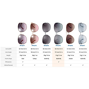 The Fresh Classic Crystal Elegant Women Beauty Design Sunglasses Gift Box (L153-Gold, Grey/Pink)