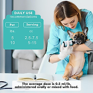 100 ml Activated Charcoal Gel for Dogs for Poisoning, Dog First Aid Activated Charcoal, Ready Rescue for Dogs, Quickly Absorbs Toxins, Supports Diarrhea & Gas Relief