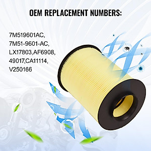 TOPAZ 7M519601AC Engine Air Filter Compatible With Ford Escape Focus Transit Connect & Lincoln MKC 2012-2019