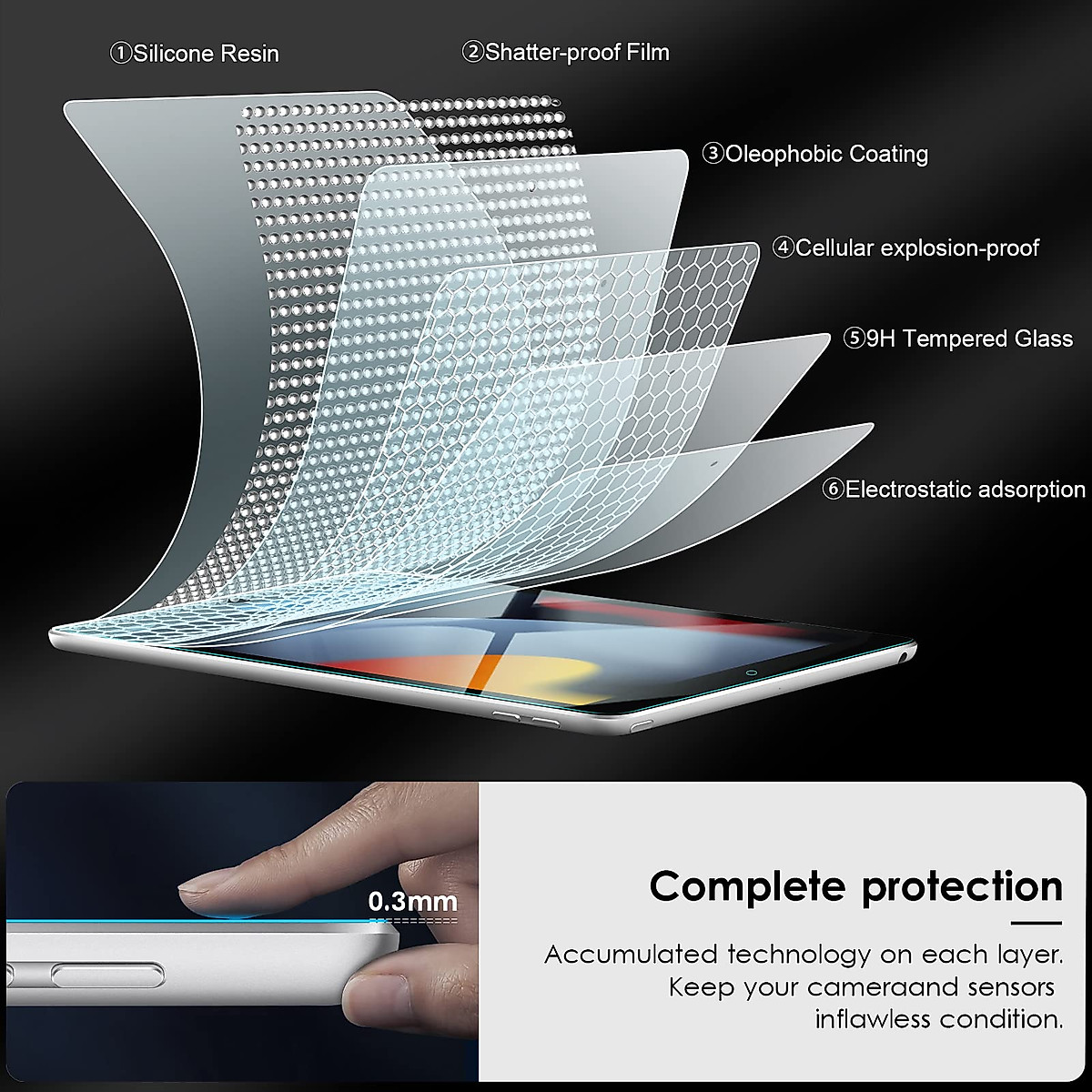 iPad 10.2 Inch Clear Bananas Case and 2 PC Tempered Glass