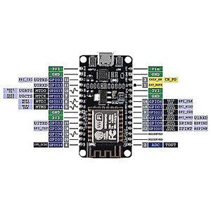 Alinan 6pcs ESP8266 NodeMCU V3 CP2102 ESP-12F Internet WiFi Development Board Open Source Serial Wireless Module for Arduino IDE/Micropython (ESP-12F)