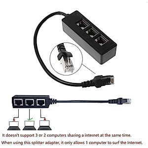 RJ45 Ethernet Splitter Cable, Sartyee RJ45 Y Splitter Adapter 1 to 3 Port Ethernet Switch Adapter Cable for CAT 5/CAT 6 LAN Ethernet Socket Connector Adapter Cat5 Cat6 Cable - ONE at A TIME