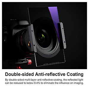 K&F Concept 100X150mm Square Soft GND8 (3 Stop) Soft Graduated Neutral Density Filter with 28 Multi-Layer Coatings Waterproof/Scratch Resistant/Anti-Glaring