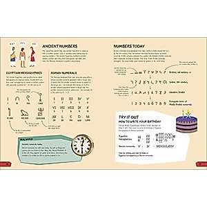 What's the Point of Math? (DK What's the Point of?)