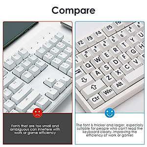 OLizee® 125 Keys Large Print Keycaps PBT Keycaps Full Set Oversized Print Letters Cherry Profile Keycap Set Gaming Keyboard Keycaps for Poor Eyesight MX Switches Mechanical Keyboard