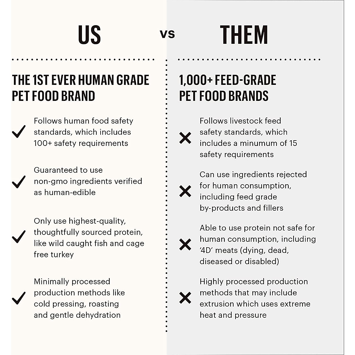 Aurora Pet Bundle Set (3) The Honest Kitchen Daily Boosters Instant Turkey Bone Broth with Turmeric Plus AuroraPet Wipes