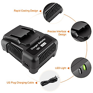 TREE.NB 2 Pack 6.0Ah 18V Battery Replacement for Ridgid Power Tool Battery with 18V Fast Charger Compatible R840087, R840083, R840085, R840086, AC840089, AC840085, AC840086, AC840087P