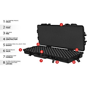 Boyt Harness H36SG Compact Rifle Hard Case, Black,36.5 x 13.5 x 4.5"