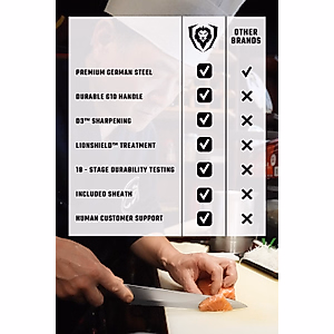 Dalstrong Yanagiba Knife - 10.5 inch Sushi Knife - Gladiator Series Elite - Forged German High Carbon Steel - Black G10 Handle Kitchen Knife - Asian Vegetable Knife - Sheath Included - NSF Certified