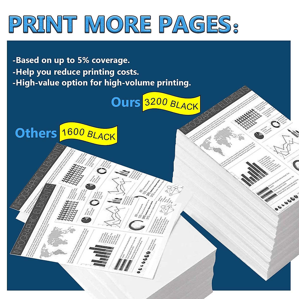 1 Pack TN660 Black Toner Cartridge - Replacement for Brother TN-660 TN660 Toner HL-L2300D L2305W L2315DW L2320D L2340DW L2360DW L2380DW MFC-L2680W L2685DW L2707DW L2720DW L2540DW Printer