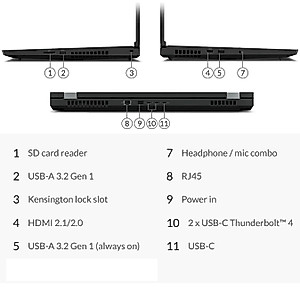 Lenovo ThinkPad P17 Gen 2 Mobile Workstation 17.3" FHD Business Laptop Computer, Intel Octa-Core i7-11850H, Quadro T1200, 32GB DDR4 RAM, 1TB PCIe SSD, WiFi 6, Backlit KB, FR, Windows 11 Pro, BROAG
