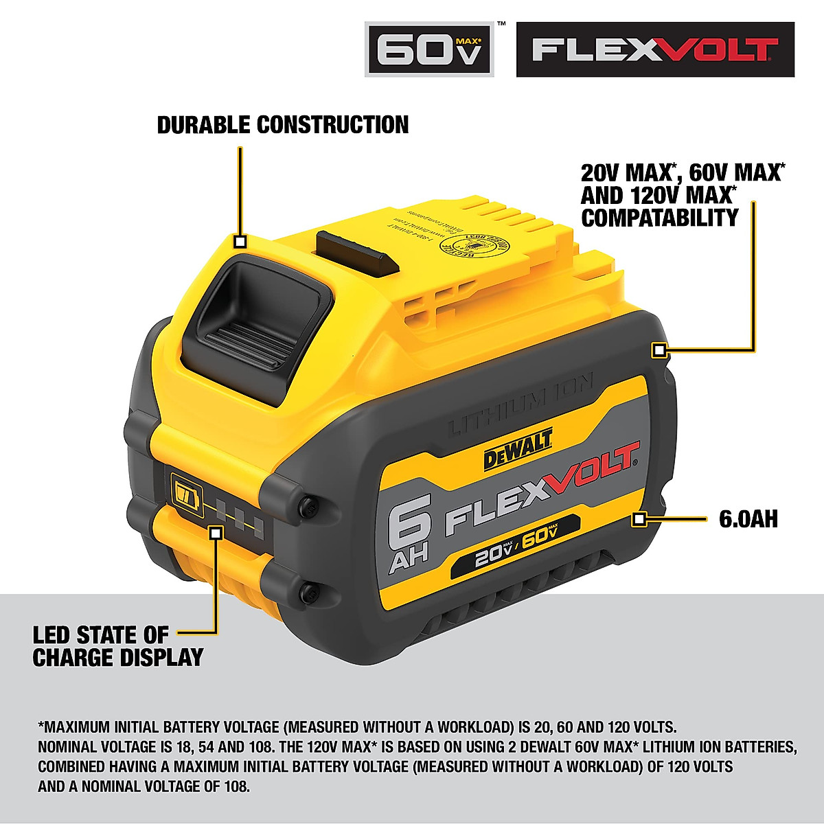 DEWALT FLEXVOLT 20V/60V MAX Lithium Ion Battery, 6.0-Ah (DCB606)