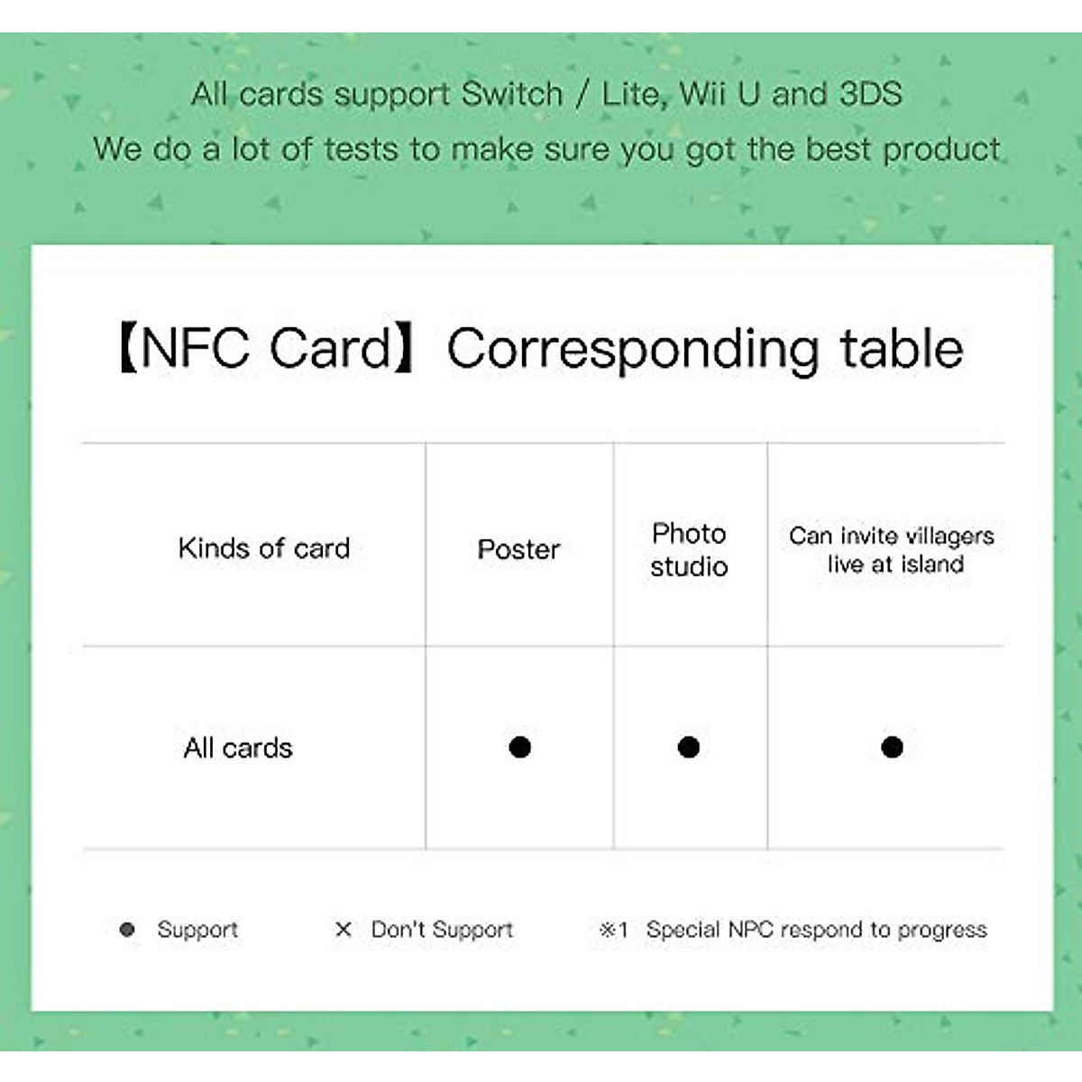 NFC Cards Compatible with Animal Crossing New Horizons Series 1-5 with Case (Series4)