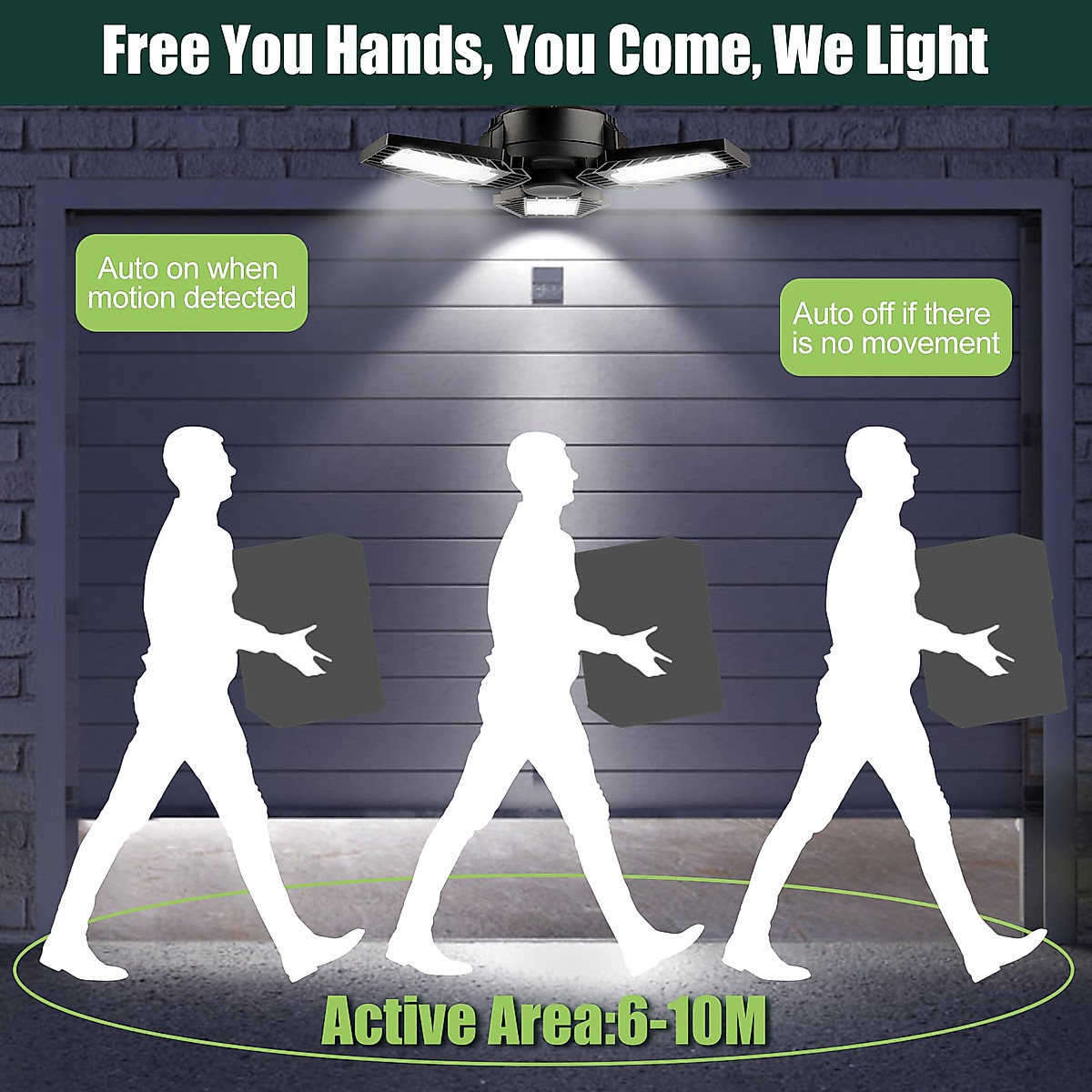 Pinegreen Lighting 3-Panel Garage Light, 65W LED Shop Light with Remote Control, 8000LM 5000K Daylight LED Garage Ceiling Lights Deformable Garage Lighting for Workshop Basement Attic E26 Base