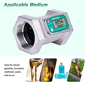 GRYVOZE 2.5 Inch Digital Flow Meter, 21-264 GPM Inline NPT Thread Fuel Turbine Flowmeter with LCD Display for Water, Diesel, Gas Oil, Gasoline, and Other Liquids (5 Units: Gallon, QTS, PTS, L, m³)