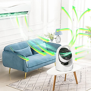 NewGod Rechargeable Air Circulator Fan Small Oscillating Desk Fan with LED Light 4 Wind Speeds USB Powered Cordless Quiet Table Fans for Bedroom Office Home（4400mAh） White1