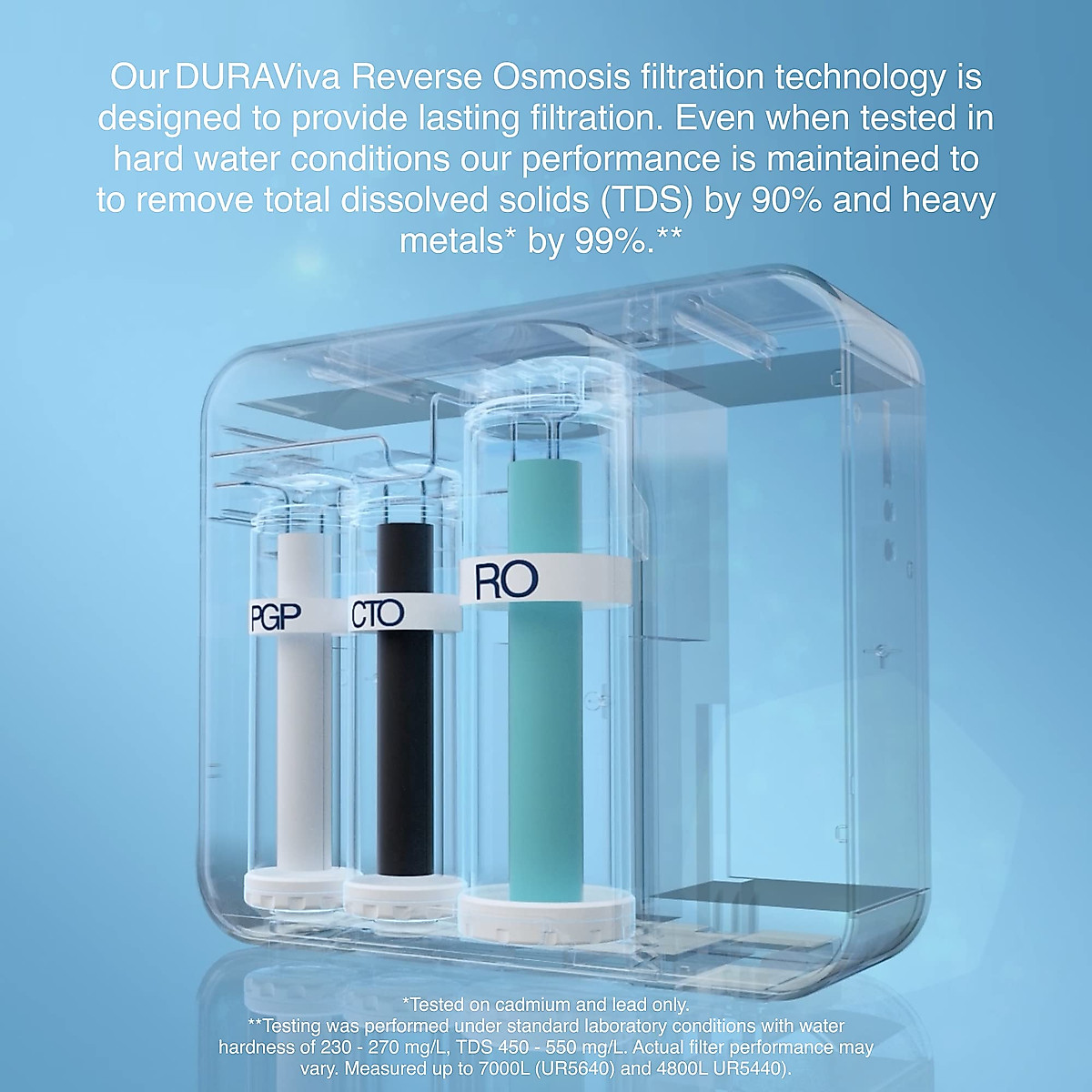 Pureit 5 Series UR5640 RO Reverse Osmosis Water Purifier, DURAViva Filtration Tech, WQA Gold Seal-Certified, 569 GPD Fast Flow, 90%+ TDS removal, Tankless, Compact Under Sink, Stainless Steel Faucet