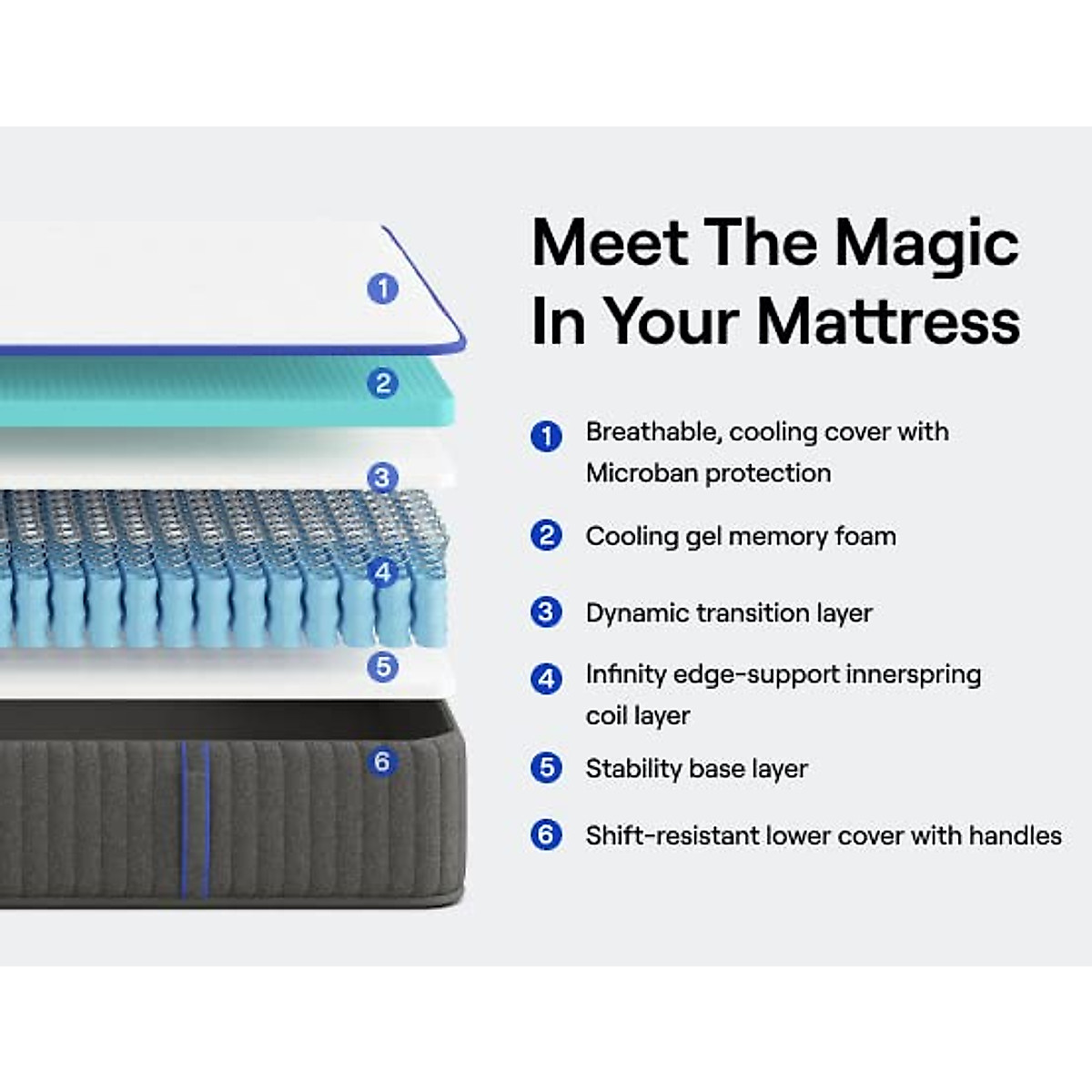 Nectar Hybrid Queen Mattress 12 Inch - Medium Firm Gel Memory Foam - Steel Springs - Cooling Technology - 365-Night Trial - Forever Warranty, White