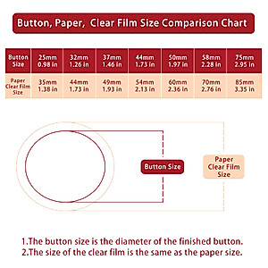 200 Sets Button Maker Supplies, 58mm / 2.28 inch Button Supplies Button Parts, (Approx. 2.25 inch) Metal Blank Button Badge Parts with Blank Paper for Button Maker Machine Pin Maker Badge Button Press