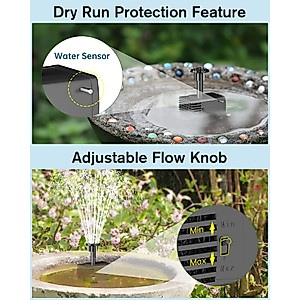 NFESOLAR Solar Water Pump, 5.5W Solar Water Fountain Pump with 1500mAh Battery Backup, 4ft Tubing 16.4ft Cable, 92.5 GPH Solar Pond Pump for Bird Bath Outdoor Ponds Garden Pool Water Feature