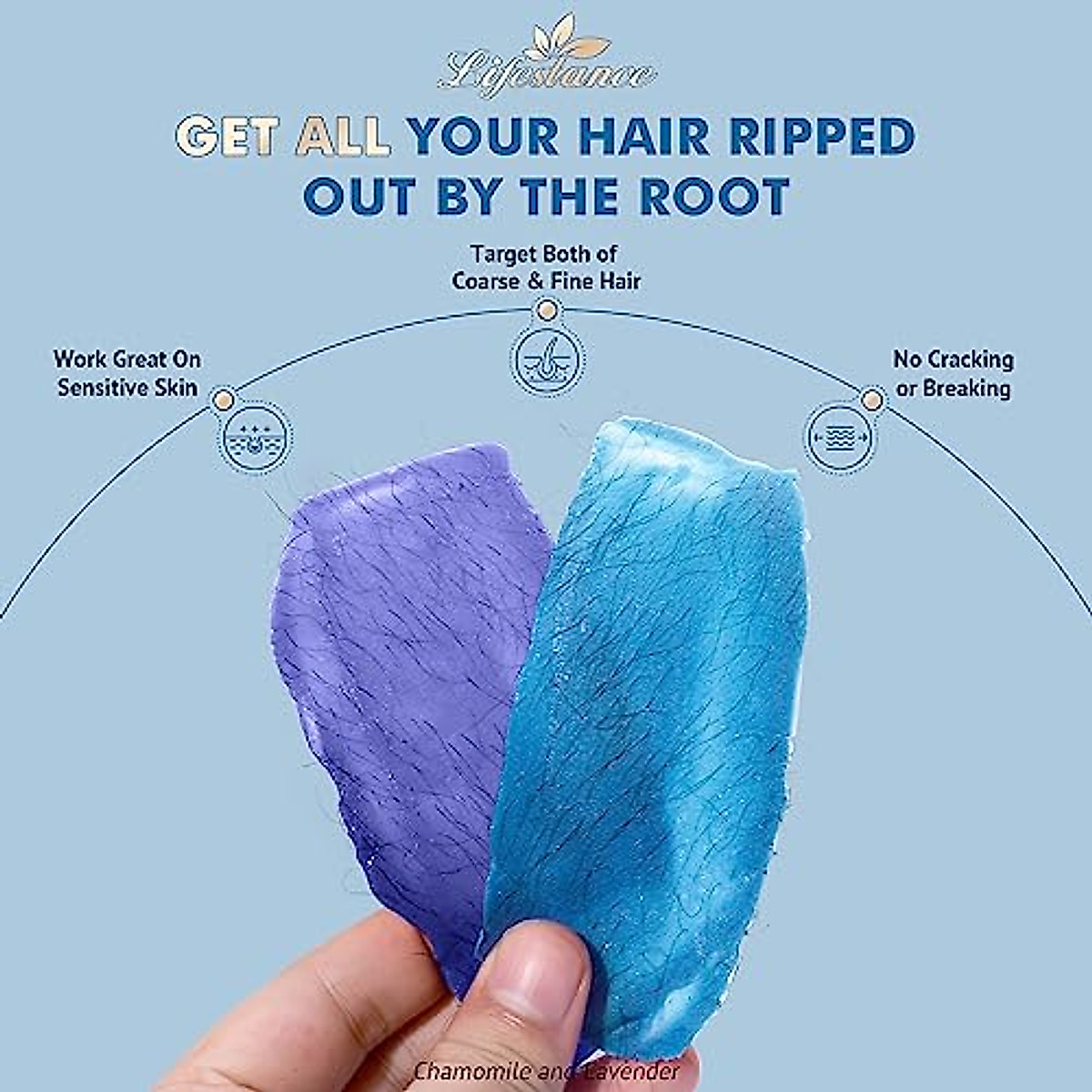 Lifestance Premium Waxing Kit- L1 Wax Warmer for Hair Removal Kit- Wax Starter Kit with 59 Items-Hard Wax Kit for Full Body- Legs- Face- Eyebrows- Bikini-Brazilian