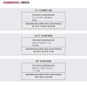 SwissGear Sion Softside Expandable Roller Luggage, Dark Grey, 3-Piece Set (21/25/29)